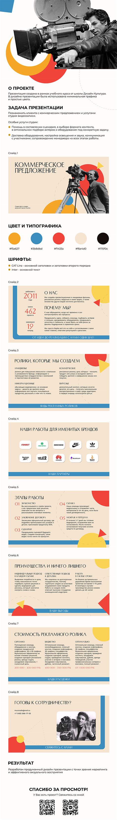 Дизайн презентации Behance