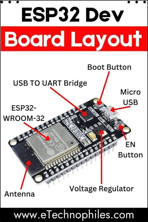 Best 13 Nodemcu Esp8266 Pinout Specs Versions With Detailed Board Best 13 Nodemcu Esp8266 Pinout Specs Versions With Detailed Board