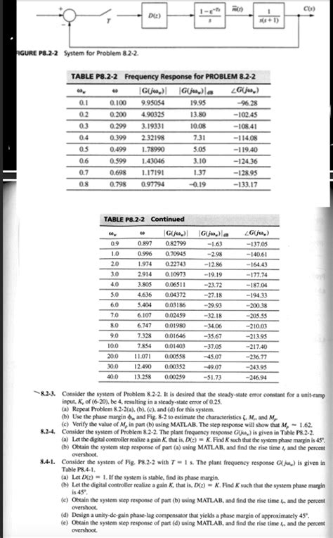 repeat problem 8 4 1 ﻿only d ﻿and e ﻿using a