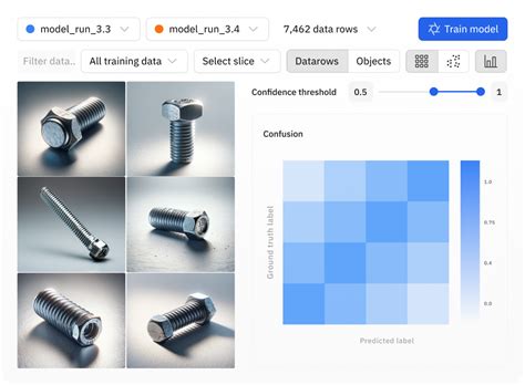 Automate Defect Detection With Ai