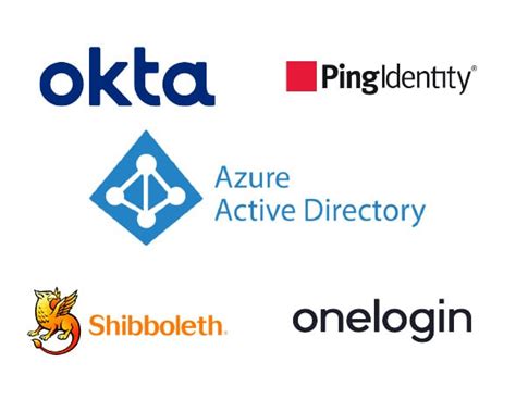 Lms Integration Dozuki
