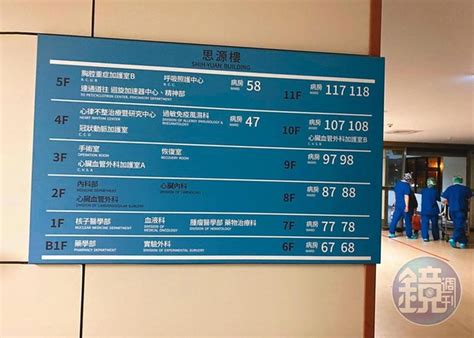 劉真臉書文「辛龍傳換心好消息」！ 用盡人脈「擠進優先順序」爆入住榮總神秘樓層 Ettoday星光雲 Ettoday新聞雲