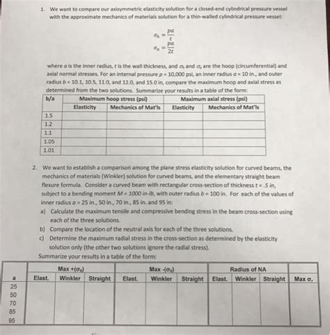 Solved We Want To Compare Our Axisymmetric Elasticity