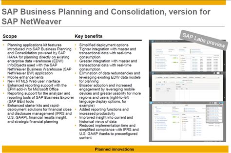 Sap Epm Roadmap Próximos Cambios En Sap Bpc Nw Aníbal Goicochea