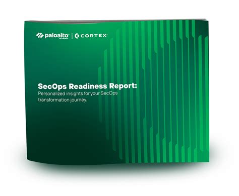 Cortex SecOps Readiness Report Palo Alto Networks
