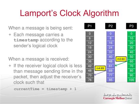 Ppt Distributed Systems Cs Powerpoint Presentation Free