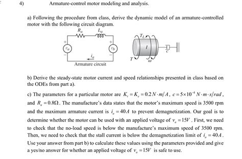 Solved Armature Control Motor Modeling And Analysis A Chegg Com