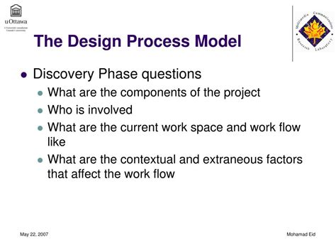 Ppt Interaction Design Process Powerpoint Presentation Free Download