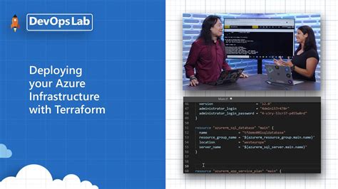 Deploying Your Azure Infrastructure With Terraform DevOps Lab YouTube