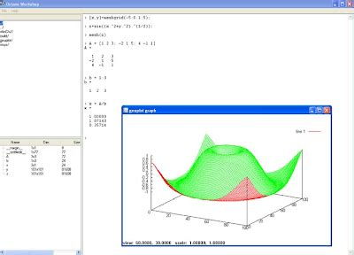 Derin Deli Mavi GNU Octave Bir MATLAB Alternatifi