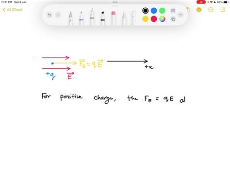 solved a positively charged particle is released from rest in an uniform electric field the