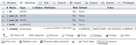 Setting Composite Primary Key In PhpMyAdmin