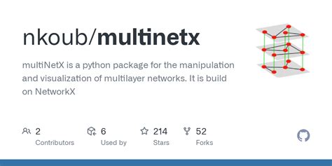 Github Nkoubmultinetx Multinetx Is A Python Package For The