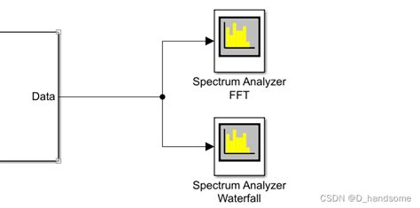 simulink仿真代码之step（）函数的使用 simulink中step函数 csdn博客
