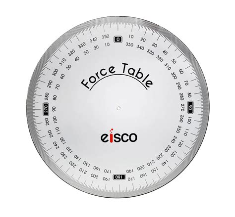 Stemfinity Eisco Force Table Eisco