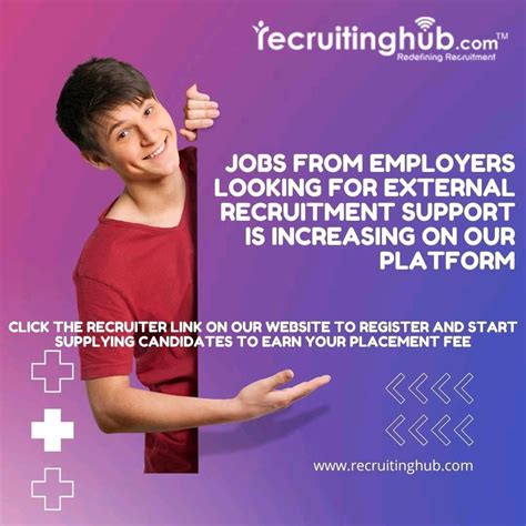 Harsha Varthini On Linkedin Recruitinghub Hiring Success Jobs Team Recruitment