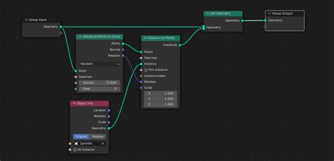 Trouble With Distribute Points On Faces Rblenderhelp