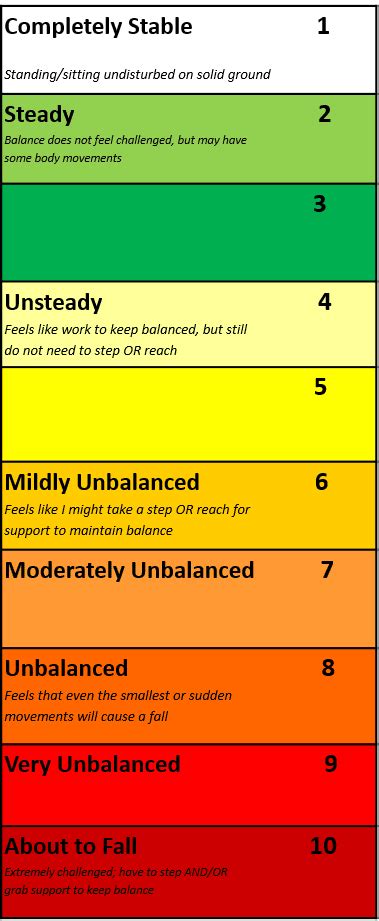 Csu Motion Analysis Lab