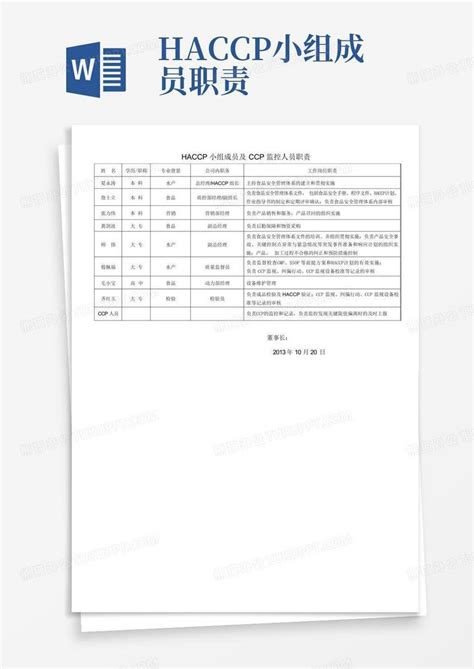 haccp小组成员职责Word模板下载 编号qywkxazo 熊猫办公