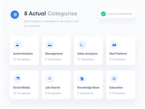 Boxboard Dashboard Ui Kit — Figma Resources On Ui8 Ui Design Website
