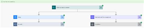 power automate wait timer how to use enjoy sharepoint