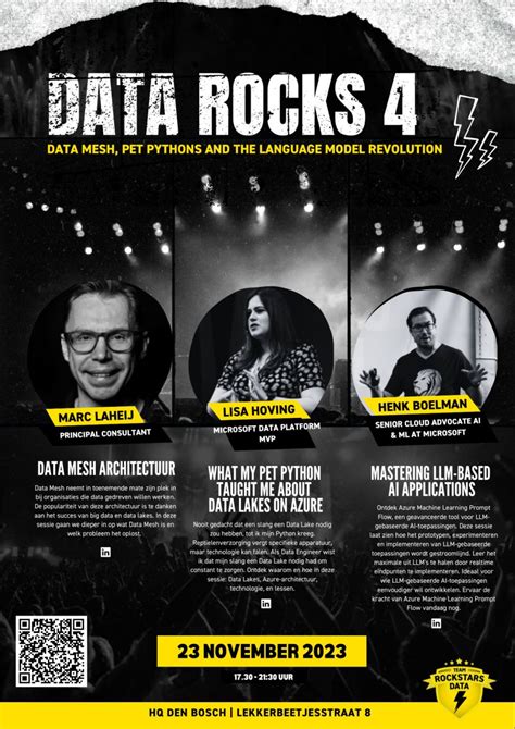 Dataengineering Llm Ai Datamesh Python Microsoft Data Datalake Bas Engels