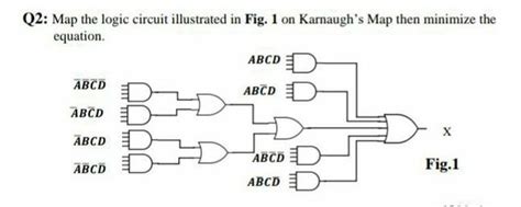 solved q2 map the logic circuit illustrated in fig 1 on