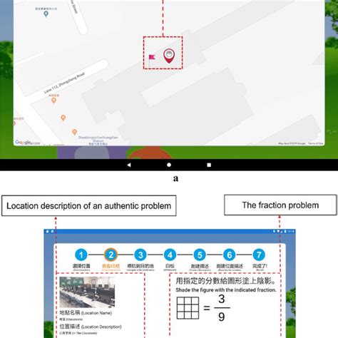 An Example Of Babes Location And An Authentic Problem Around Them Download Scientific
