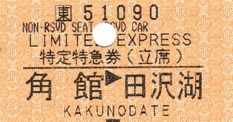 West Kei