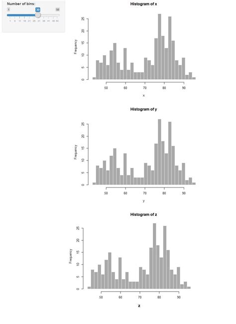 Shiny Layout Of Main Panel For Plot Stack Overflow