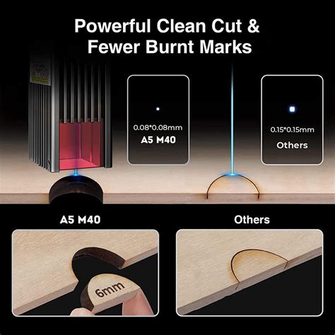 Atomstack A5 M40 Laser Engraver 40w Laser Engraving Cutting Machine 5