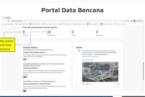 BNPB Manajemen Data Tingkatkan Ketanggapan Risiko Bencana ANTARA News