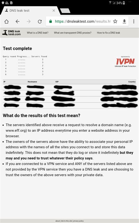 Solved Wireguard And Dns Leaks Installing And Using Openwrt