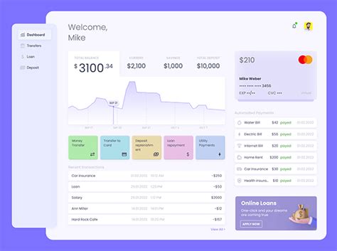 Fintech Dashboard UI Design Behance