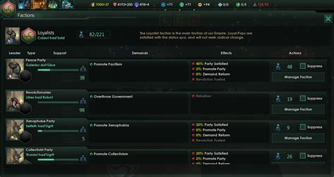 Political Parties Image Stellaris Zero Mod For Stellaris Moddb