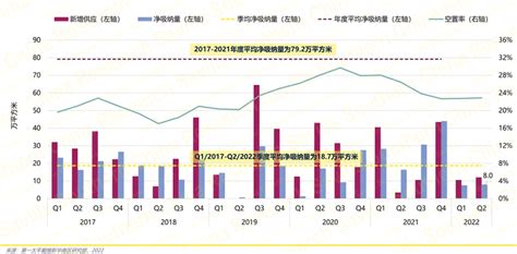 网线建设密度居内地第一，深圳地铁运营里程将破500公里｜深圳楼市早7条吸纳量住宅深圳