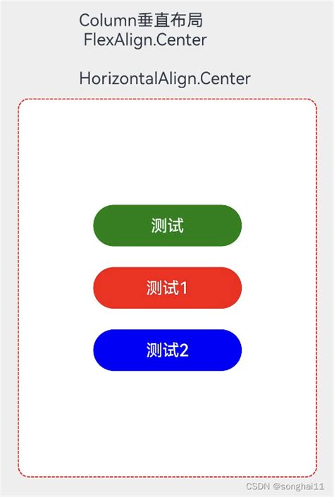 鸿蒙布局columnrowstack鸿蒙 Column Space Csdn博客