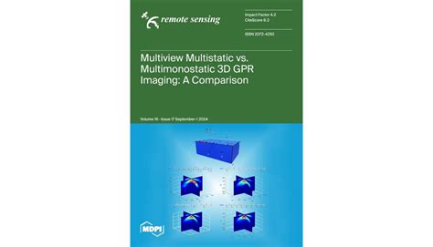 Remote Sensing Mdpi On Linkedin 📢volume 16 Issue 17 Released 🔗welcome Your Reading …