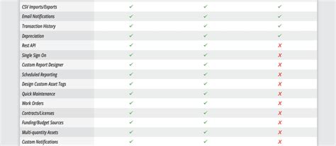 Advanced Tool Tracking Software Tool Tracker Software