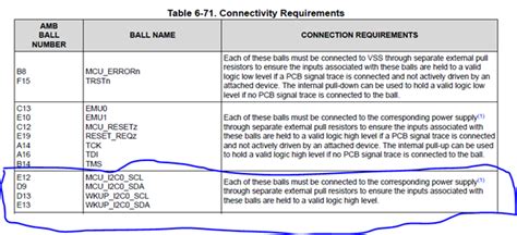 [faq] am62a7 am62a7 q1 am62a3 am62a3 q1 am62a1 q1 and am62d q1 internal pull