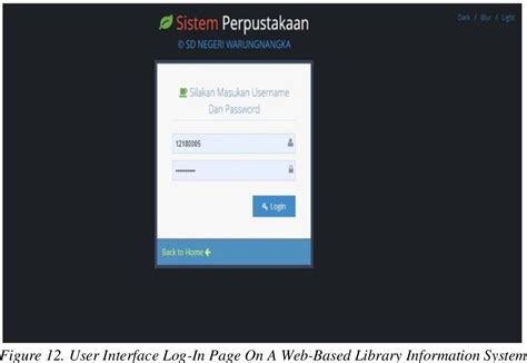Figure 1 From Application Of Waterfall Method In Design Of Web Based Library Information System