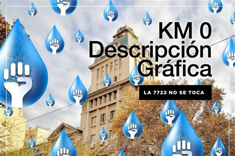 El Agua De Mendoza No Se Negocia Frente De Organizaciones En Lucha