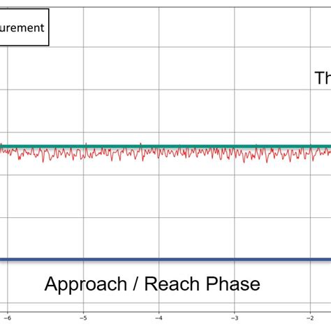 Examples Of Detection Results On Cornell Grasp Dataset And Jacquard Download Scientific Diagram