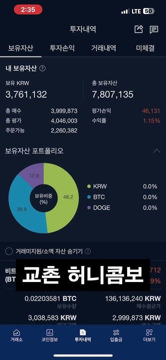 지금이라도 비트코인 살까 개늦음 비트코인 실시간코인 Youtube
