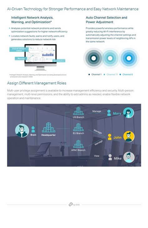 Tp Link 48 Port Gigabit Managed Switch 4 Sfp Slots At ₹ 19500 Piece Tp Link Network Switch In
