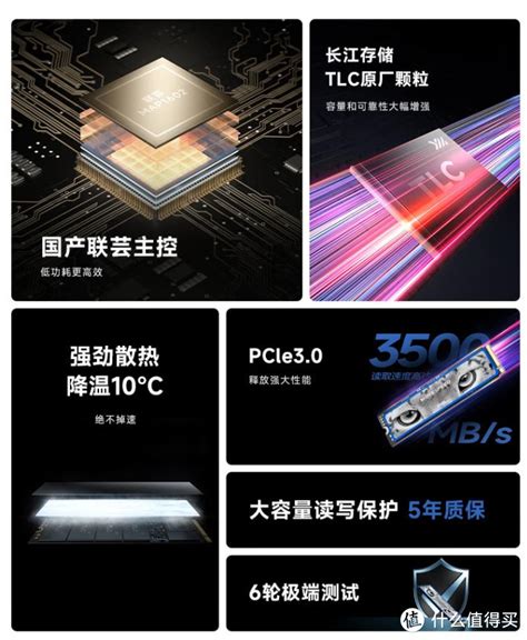 暴跌新低！汇总2023年2月固态硬盘好价！【购买清单攻略】固态硬盘什么值得买