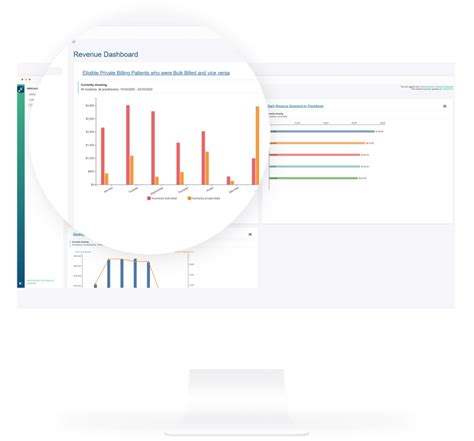 Smart Visual Dashboards Telstra Health