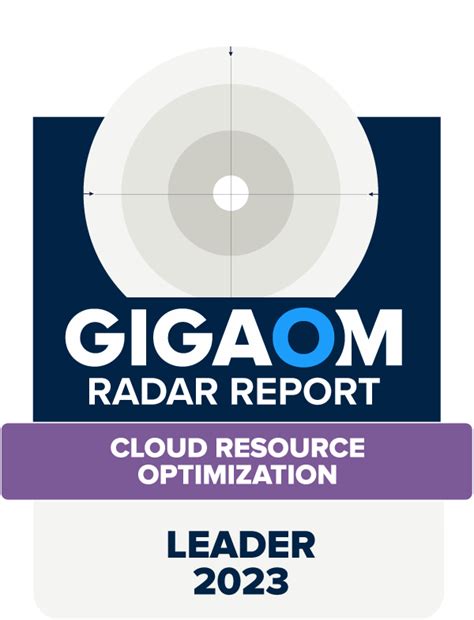 densify named a market leader in gigaom radar report for cloud resource