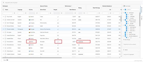 最强的表格组件—ag Grid使用以及license Key Crackaggrid Csdn博客