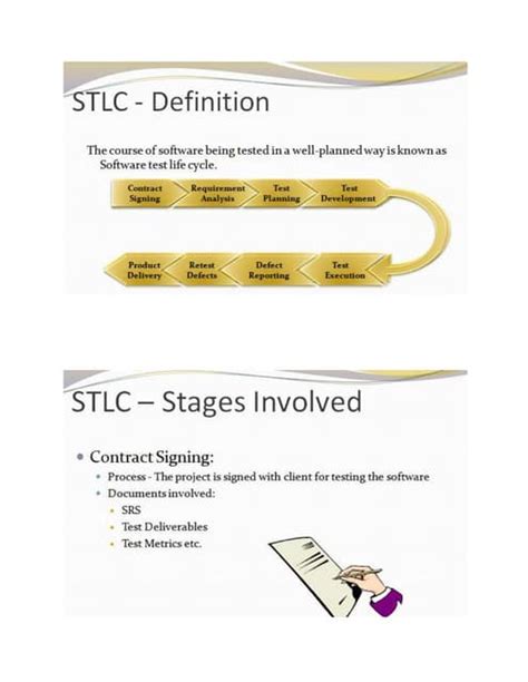 Software Testing Life Cycle Presentation Docx